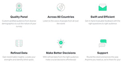 Quota Sampling 101 Definition Methods And Examples