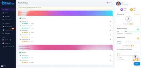 Hasan Shaik On Linkedin Day76 100daysofcodechallenge Ccbp Nxtwave