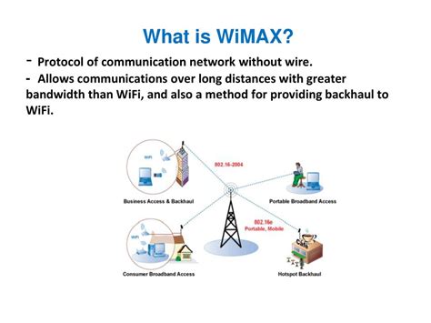 Auto3120 Enhancing Wimax System Design Performance With Fpgas Seminar