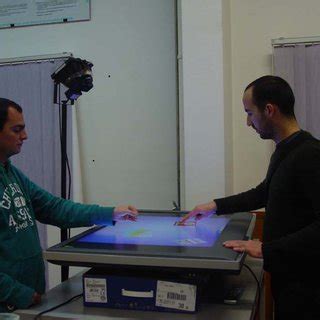 The Setup With One LCD Display And A Video Camera On Top Both Download Scientific Diagram