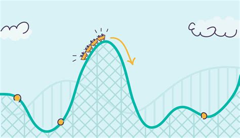 7 Ways To Structure Your Presentation To Keep Your Audience Wanting