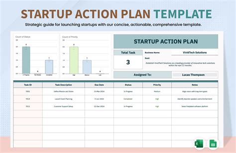 Action Plan Template Excel Free