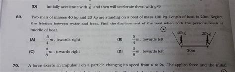 Two Men Of Masses 40 Kg And 20 Kg Are Standing On A Boat Of Mass 100 Kg