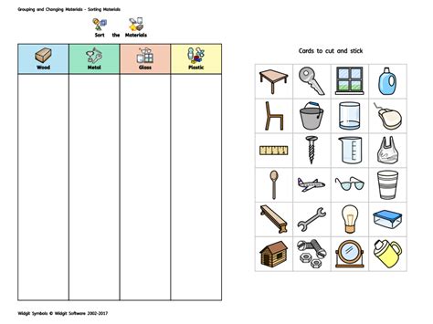 Widgit Materials Sorting Activity Teaching Resources