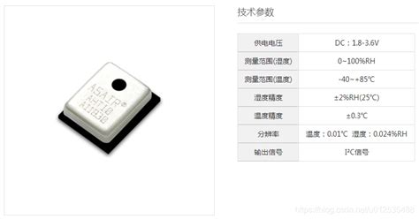 基于stc单片机和aht10温湿度传感器的温湿度计的设计 ath10 csdn博客