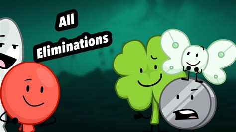 Every Elimination In Inanimate Insanity Invitational As Of Ep17 Youtube