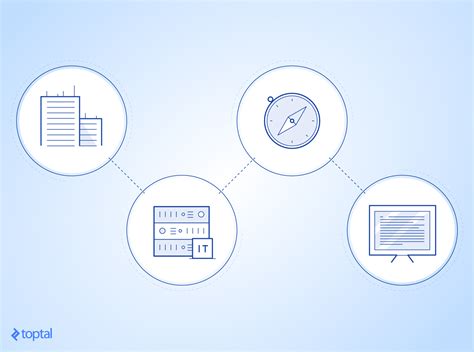 11 Best Freelance Software Consultants For Hire In October 2025 Toptal®