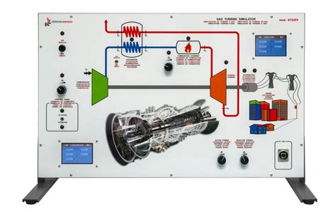 gas turbine simulator elettronica veneta s p a