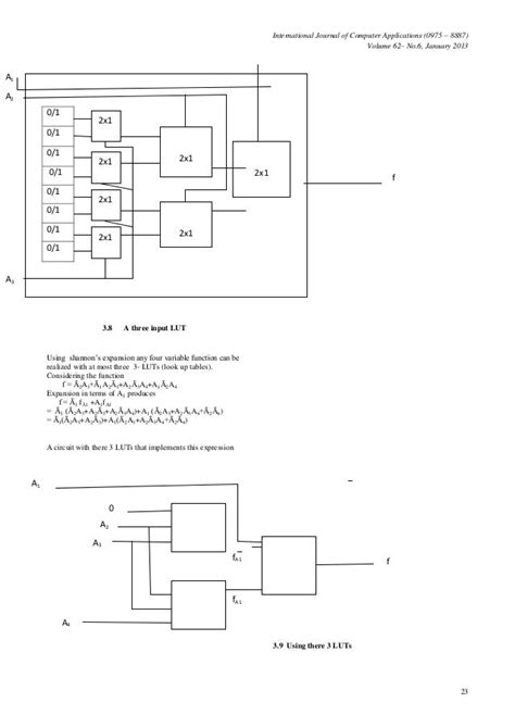 Implementation Of Boolean Function Through1 Multiplexer