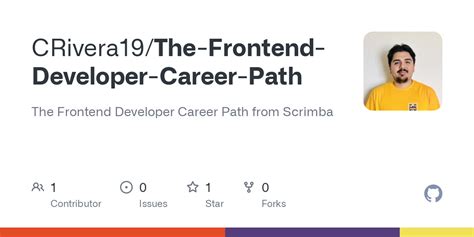Github Crivera19the Frontend Developer Career Path The Frontend