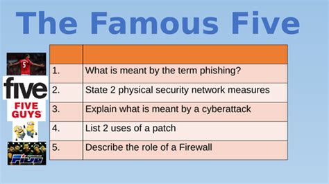 Edexcel Computer Science 9 1 53 The Internet And Packet Switching Teaching Resources