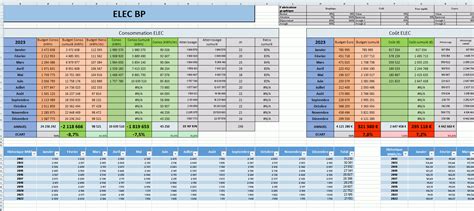 vba copier une plage de donner et coller transposer dans un tableau