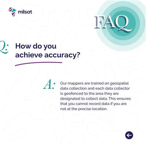 Dataanalysis Businessintelligence Data Milsat