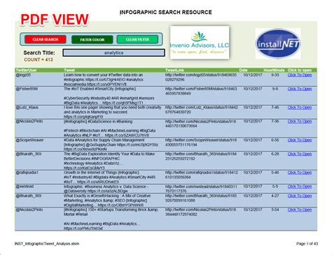 Microsoft Excel — Using The Infographic Resource Dashboard By Don