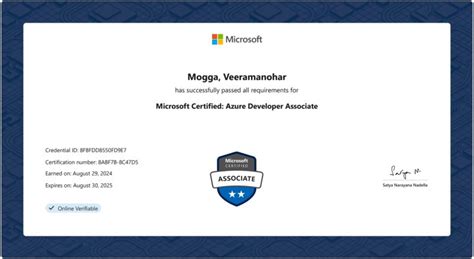 veeramanohar mogga on linkedin azuredeveloper azurecertified cloudcomputing