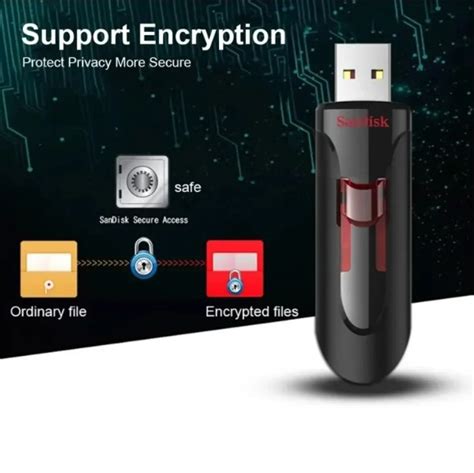 Cruzer Glide Usb A Flash Drive Gb With Password Protection