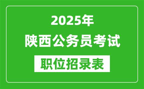 2025年陕西公务员考试职位表汇总省考岗位招录表4221学习网