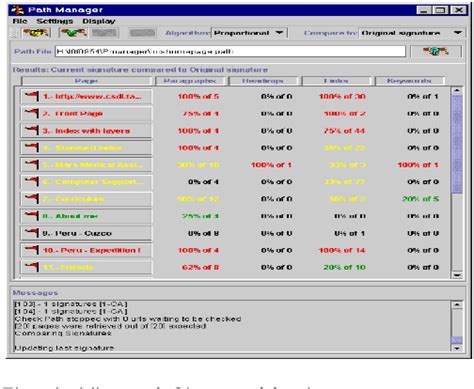 Figure 1 From Website Falsification Detection System Based On Image And Code Analysis For