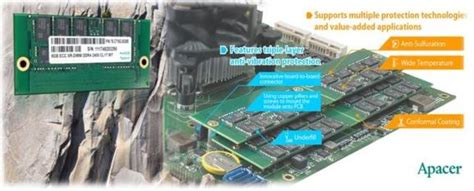 Flexible Replacement Of Onboard Memory SOS ELECTRONIC
