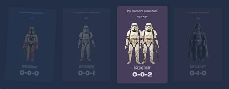 css specisithity stuff and nonsense