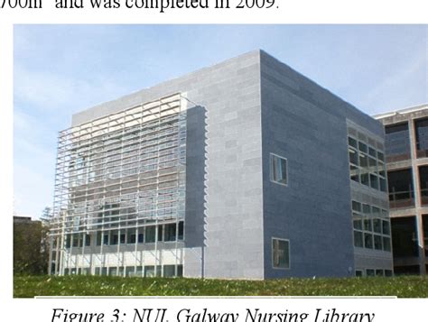 Figure 3 From Calibration Of A Detailed Bes Model To Measured Data Using An Evidence Based