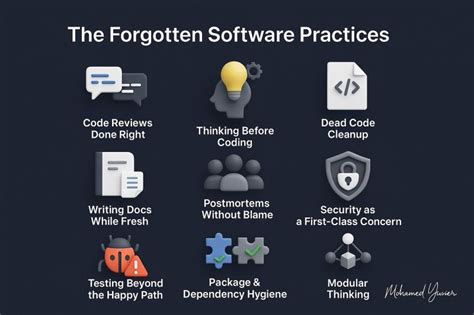 Softwaredevelopment Engineeringexcellence Codequality Devpractices