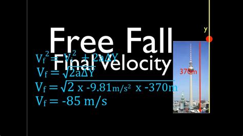 Final Velocity Equation