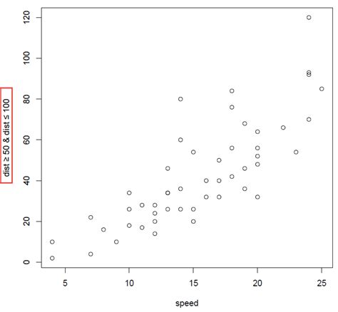 【r语言】如何在绘图中显示 ≥” 和 ≤” 腾讯云开发者社区 腾讯云 【r语言】如何在绘图中显示 ≥” 和 ≤” 腾讯云开发者社区 腾讯云