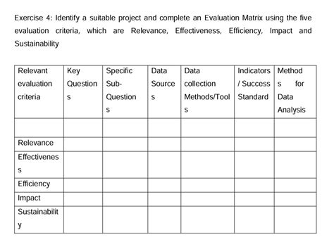 Solved Exercise 4 Identify A Suitable Project And Complete