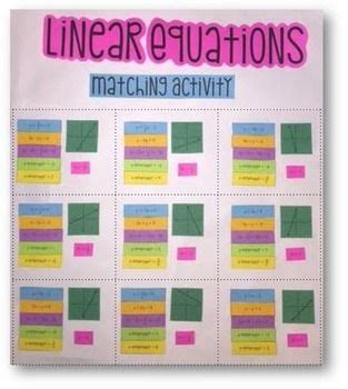 Linear Equations Matching Activity Project Linear Equations Graphing Linear Equations