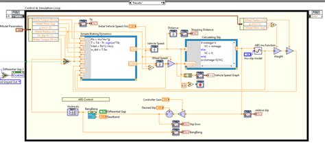 How To Implement Sliding Mode Control In Mathscript Ni Community