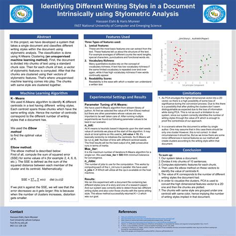 K Means Clustering GitHub Topics GitHub