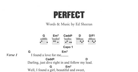 Perfect Guitar Chords Lyrics Print Sheet Music Now
