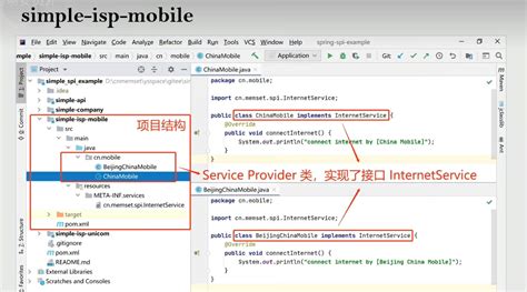 Java Spi机制 Csdn博客 Java Spi机制 Csdn博客