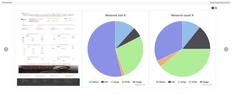 Website Monitor Software ManageEngine Applications Manager