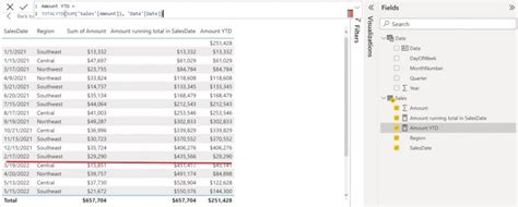 Add A Year To Date Running Total In Microsoft Power Bi Techrepublic