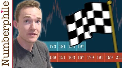 The Prime Number Race Context Scanalyst