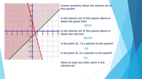 Linear Inequalities And Their Systems PPT
