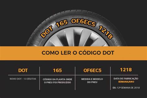 Como Escolher Pneus Para O Seu Carro O Guia Oficial Auto Point