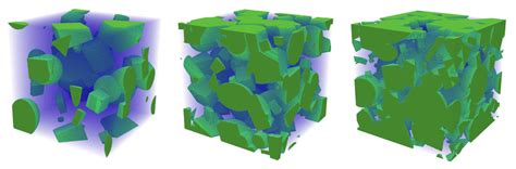 randomly generated microstructures with randomly oriented and shaped