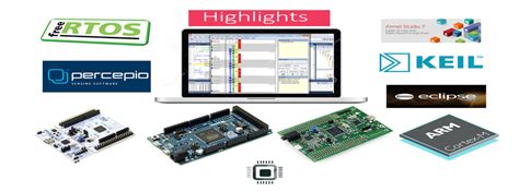 Learn Qt Guide New Discounts Announced For Our Qt C 20 Gui And Qml Courses