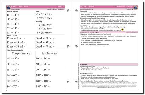 The Math Map Integers