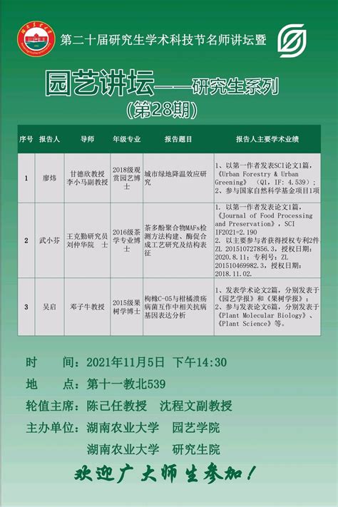 湖南农业大学园艺学院 科学研究 学术活动
