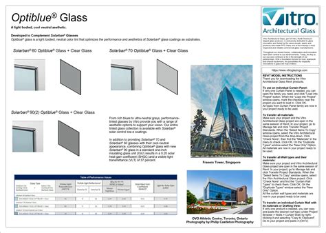 Glass Glazing Openings Free Bim Library Of Revit Families