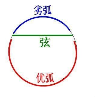 高考地理知识点时差问题 知乎