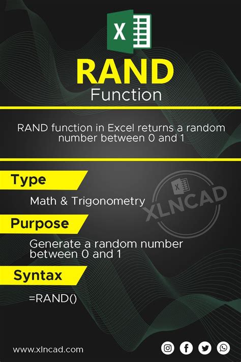 Generate Random Numbers With Rand Function In Excel