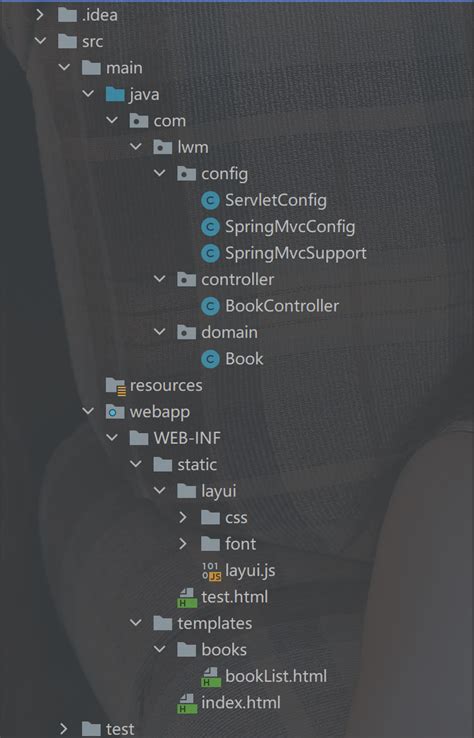 Springmvc5整合thymeleaf 纯注解 青明尘下 博客园