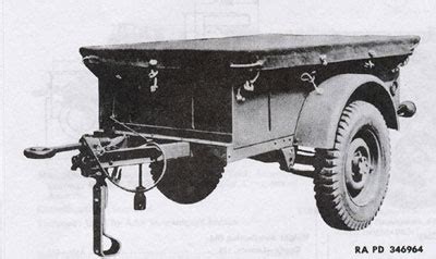 Trailers And Parts Willys Acres