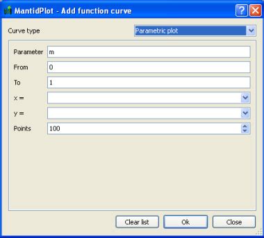 File Parametricaddfunction Dialog Png Mantid Project