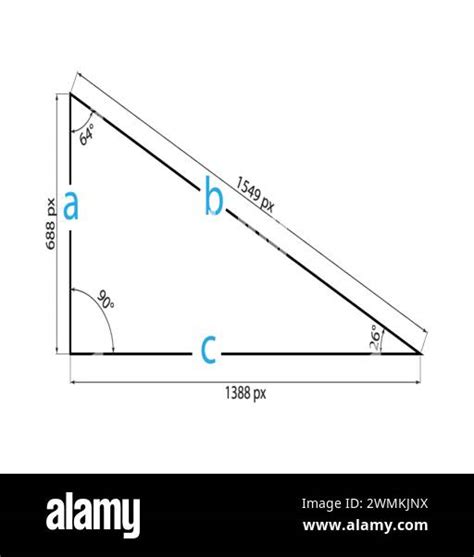 Inverse Property Definition Examples Video Lesson